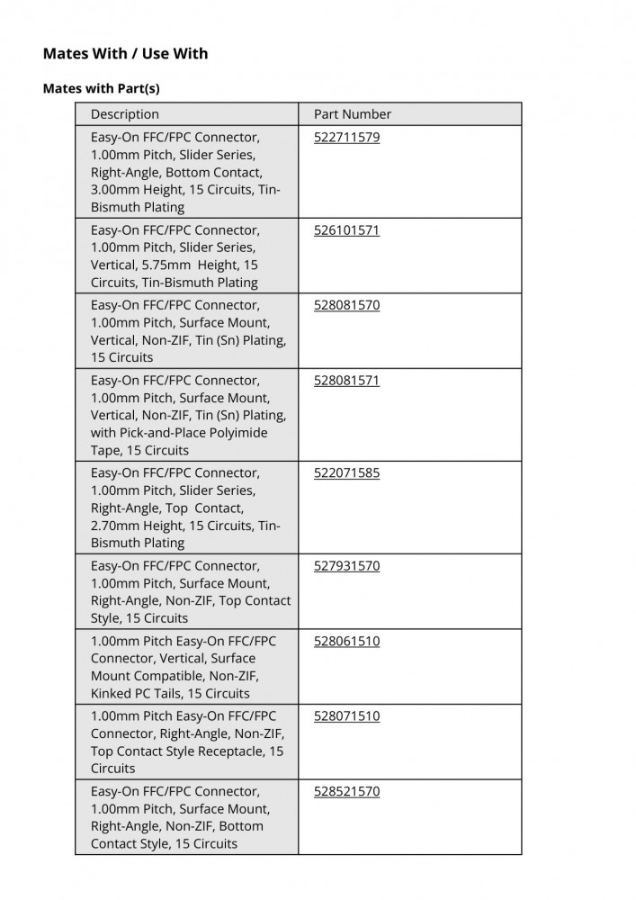 MOLEX FFC specification, page 3