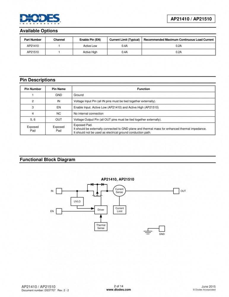 AP21510FM-7 datasheet page 2