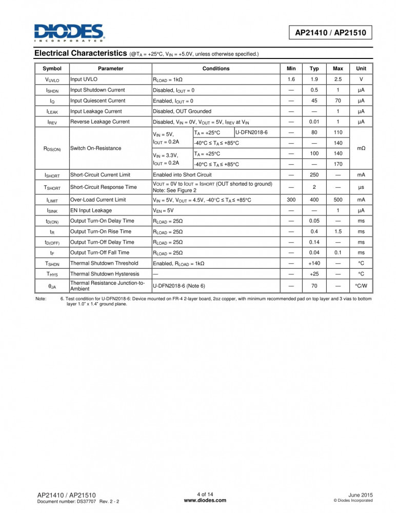 AP21510FM-7 datasheet page 4