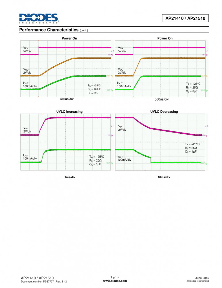 AP21510FM-7 datasheet page 7
