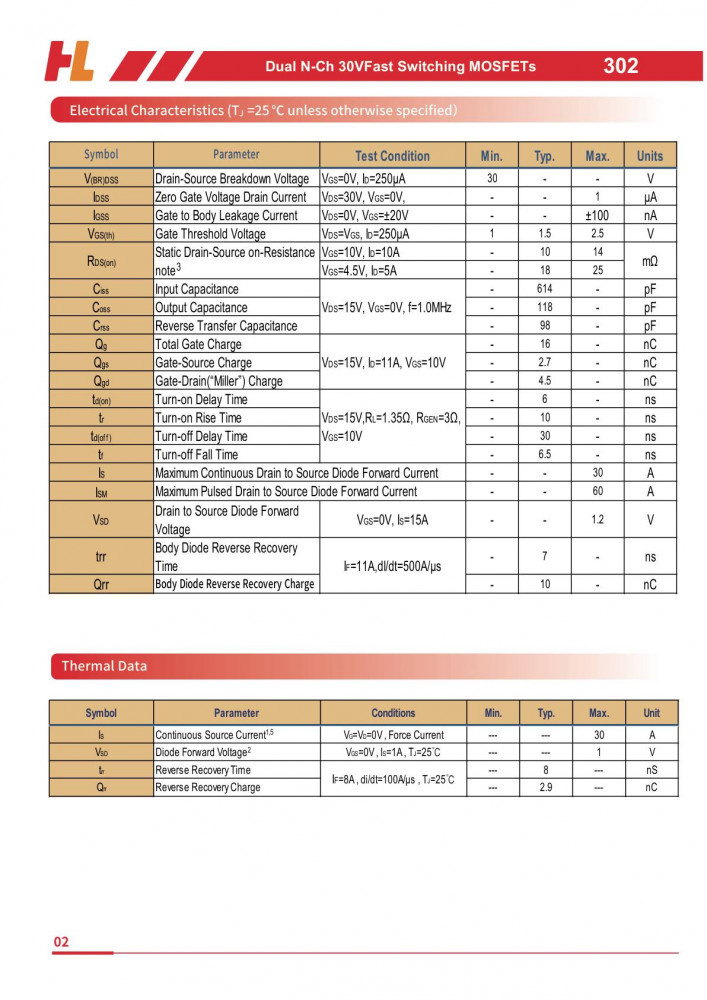 HL 302 datasheet page 2