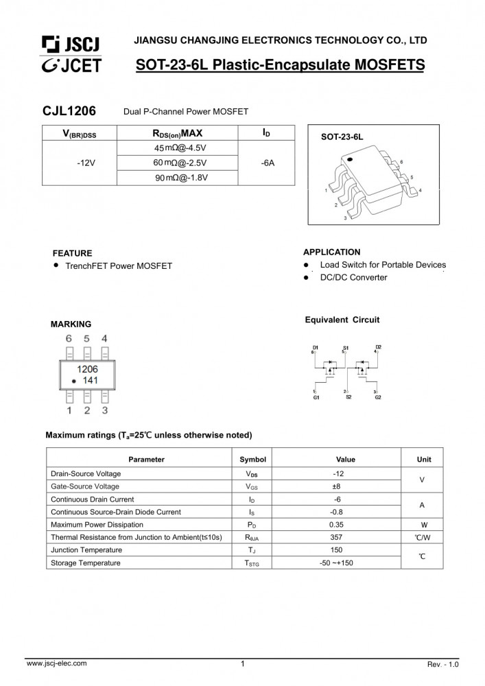 CJL1206 datasheet page 1