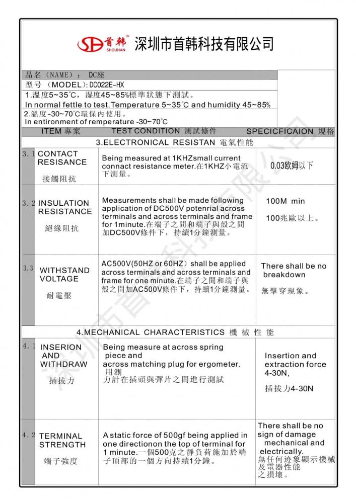 DC022E-HX technical document page 3