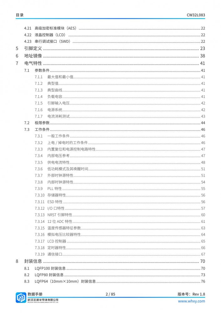 CW32L083 datasheet page 3