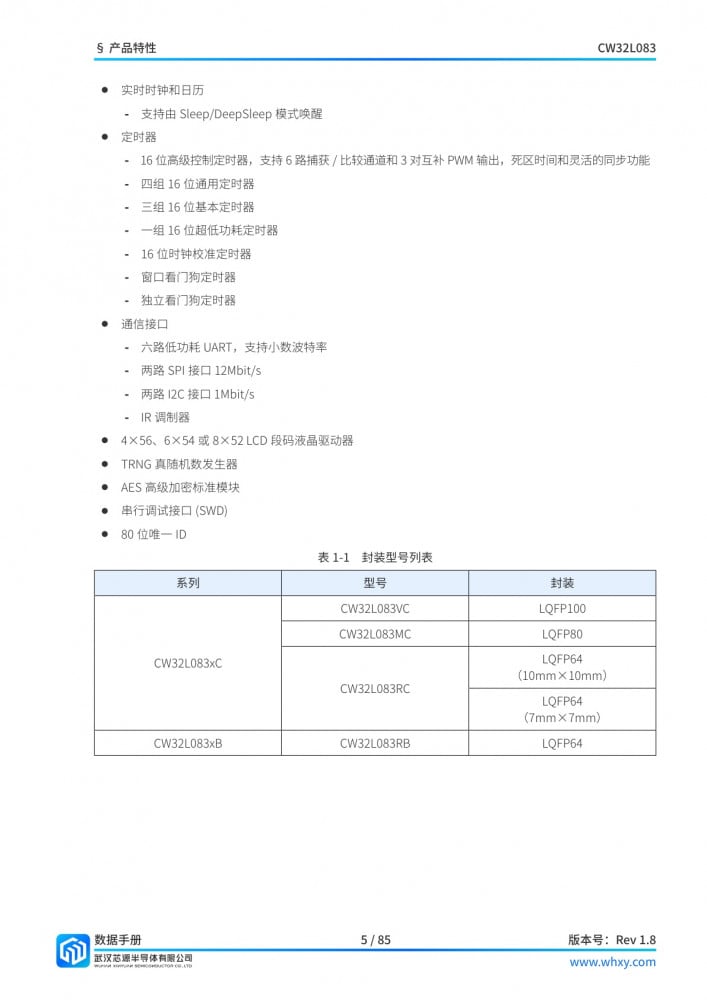CW32L083 datasheet page 6