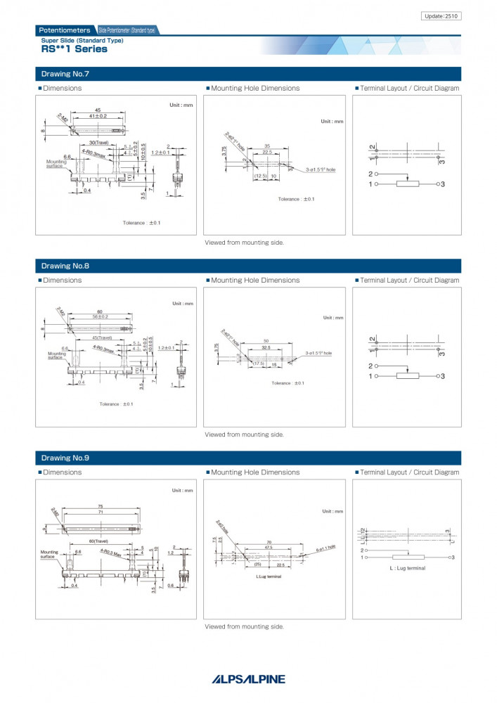 ALPSALPINE RS series catalog page 5