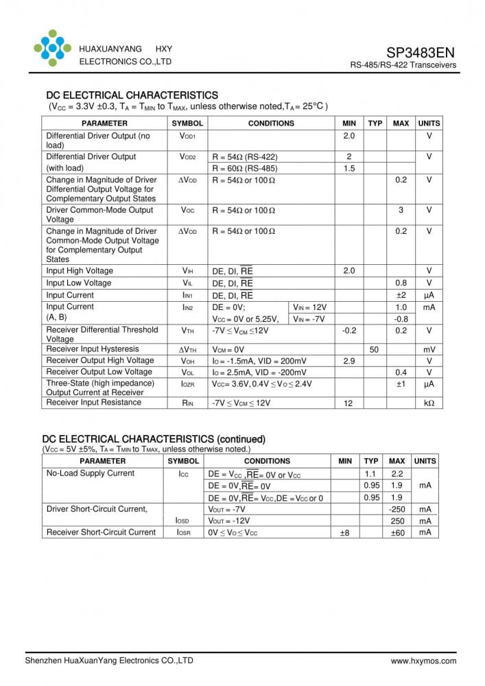 SP3483EN-HXY datasheet page 2