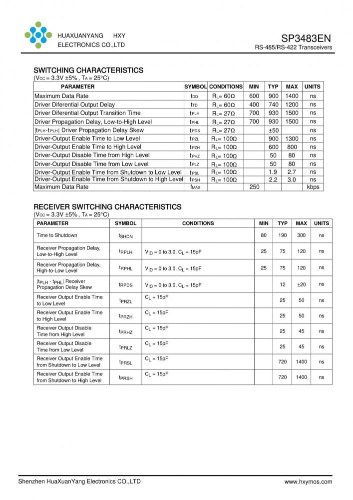 SP3483EN-HXY datasheet page 3