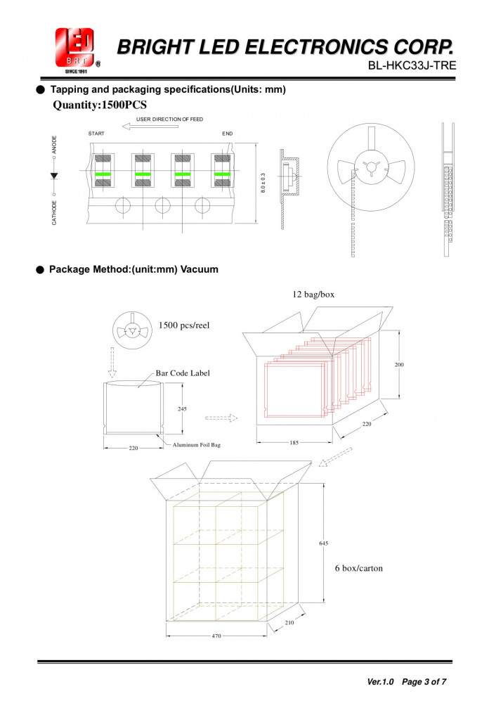 BL-HKC33J-TRE datasheet page 4