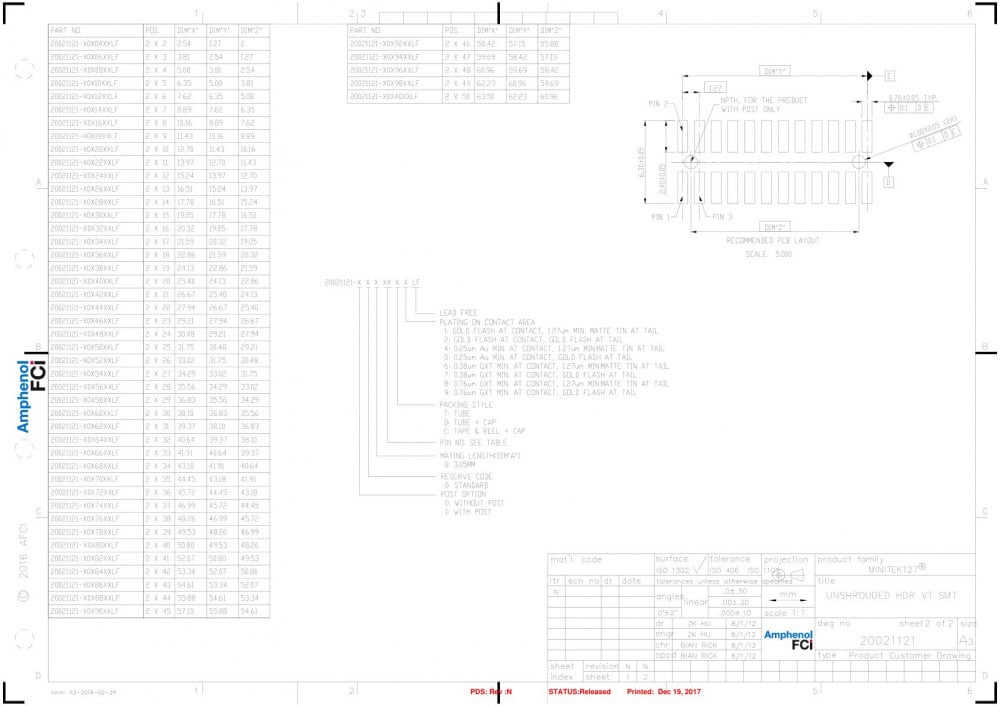 Amphenol 20021121 drawing page 2