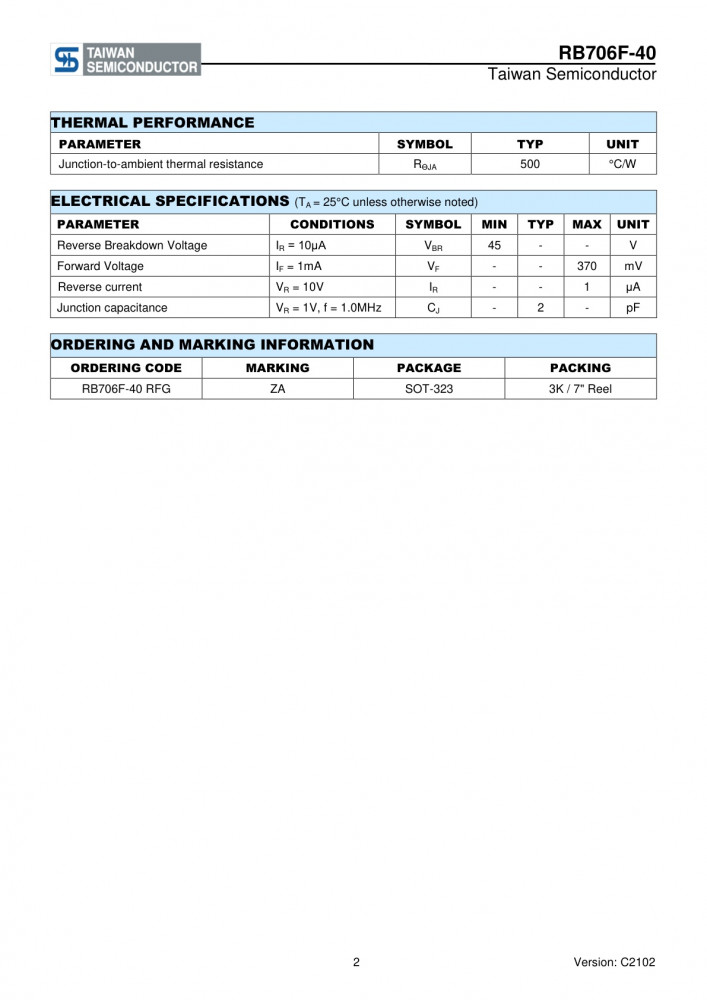 RB706F-40 datasheet page 2