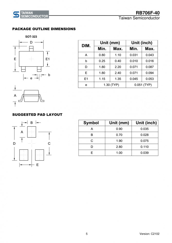 RB706F-40 datasheet page 5