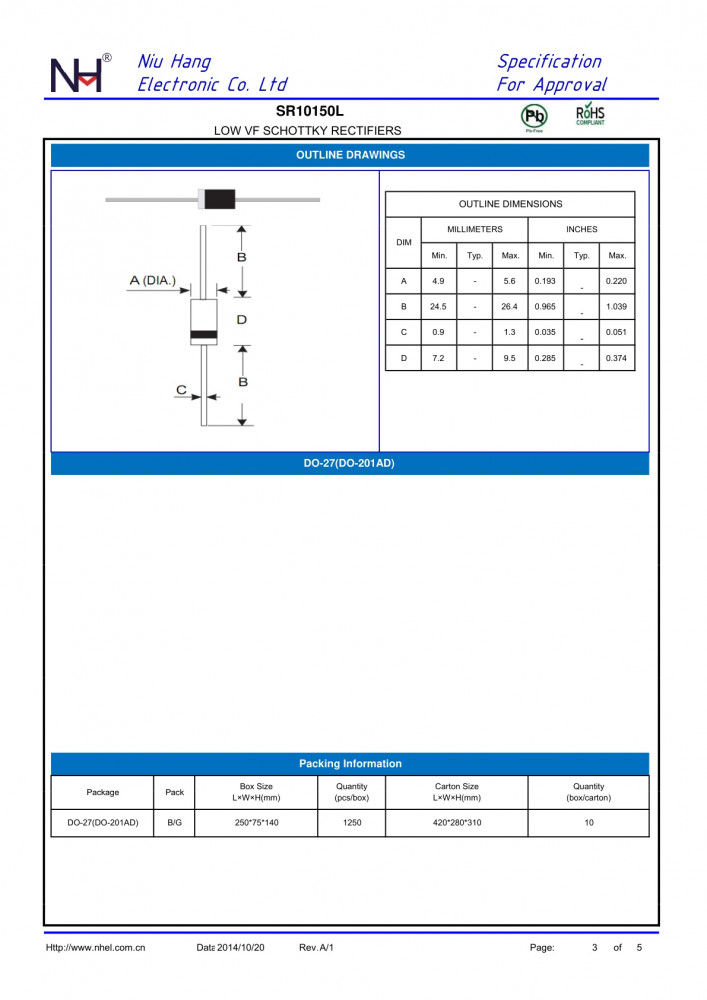 SR10150L datasheet page 3