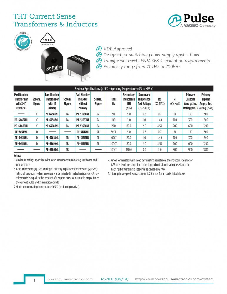 PE-51688NL family technical document page 1