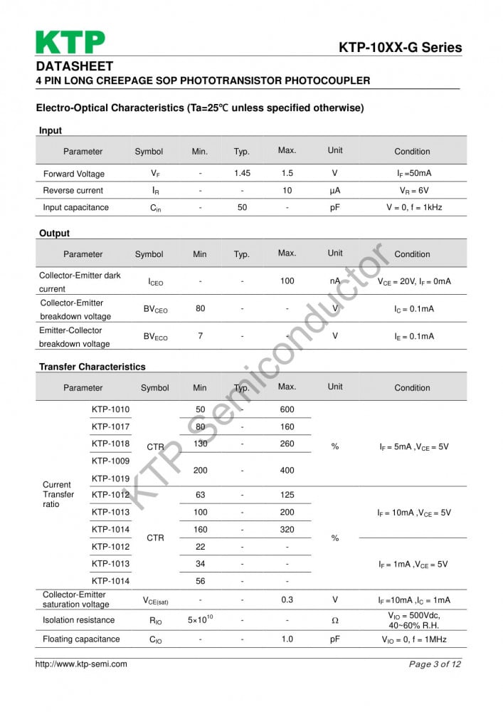 KTP-1019 datasheet page 3