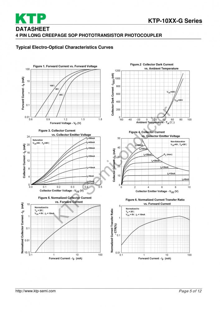 KTP-1019 datasheet page 5