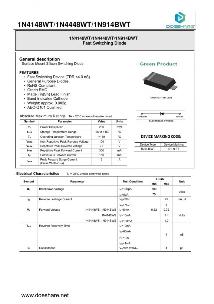 1N4148WT datasheet page 1