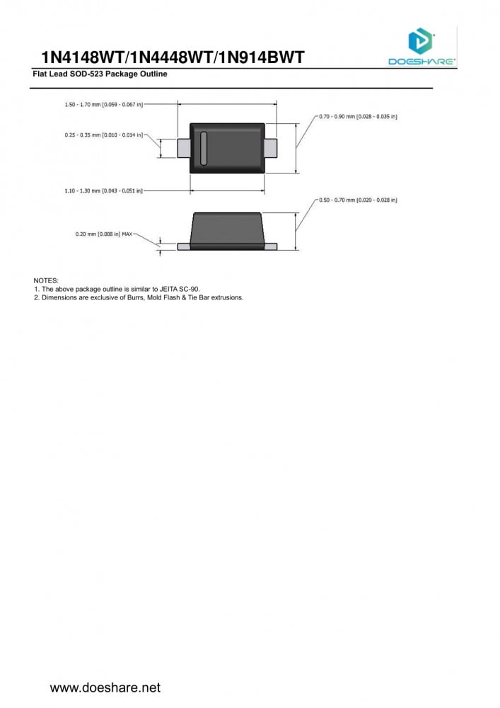 1N4148WT datasheet page 4
