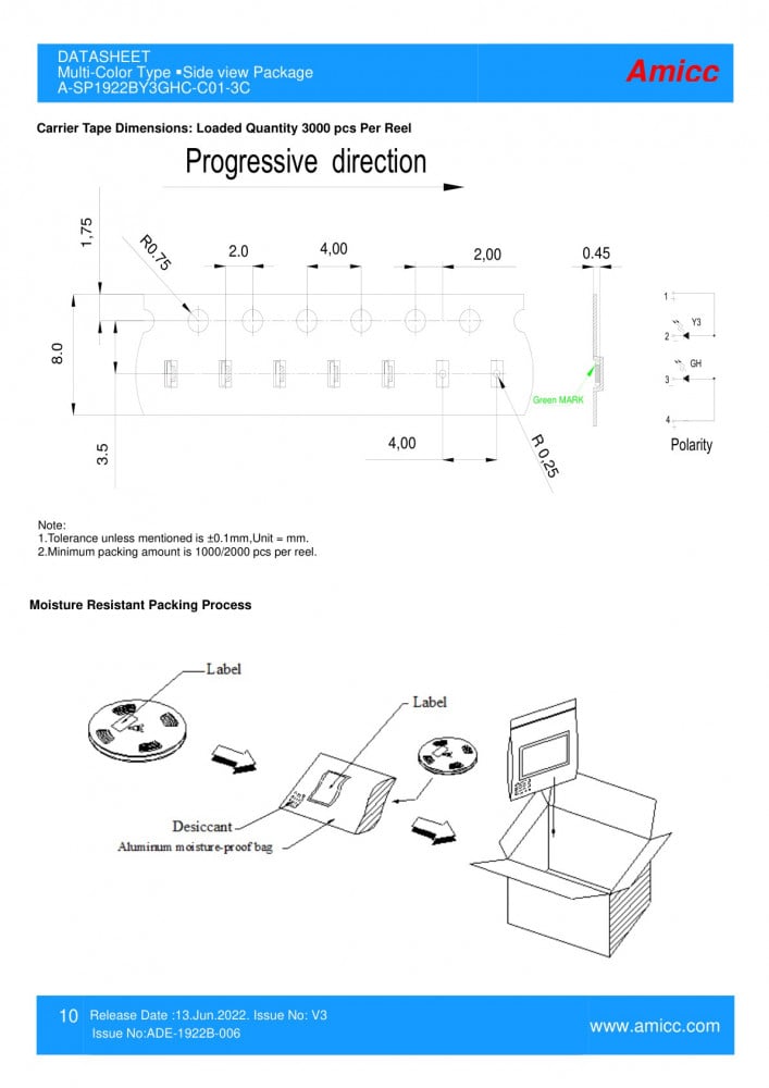 A-SP1922BY3GHC-C01-3C datasheet page 10