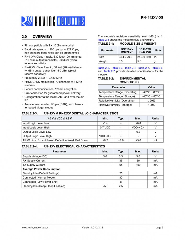 RN42XV datasheet preview, page 2