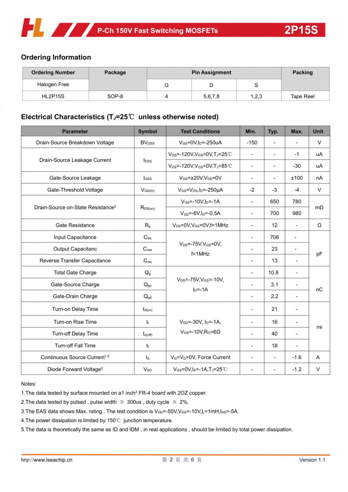 HL 2P15S datasheet page 2