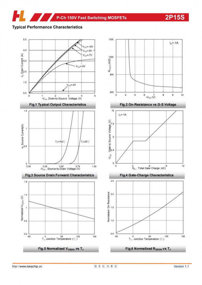 HL 2P15S datasheet page 3