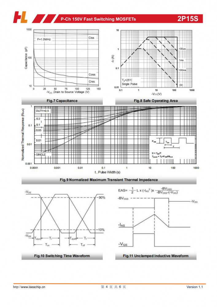 HL 2P15S datasheet page 4