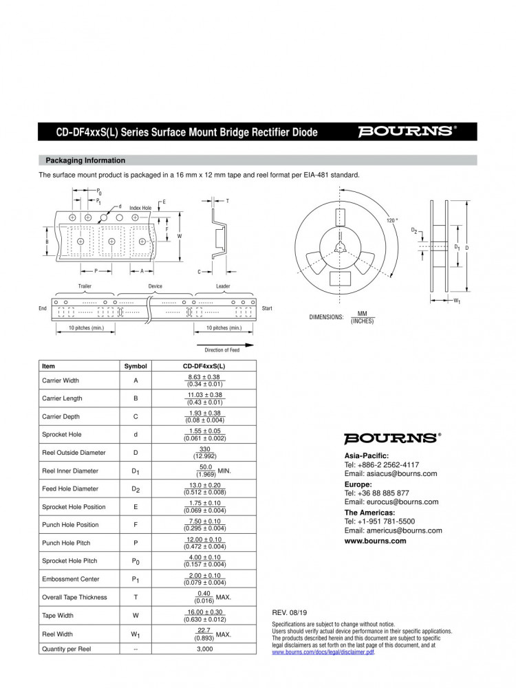 CD-DF410S datasheet page 4