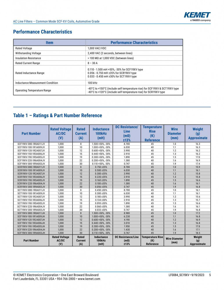 KEMET SCF19XV document page 5