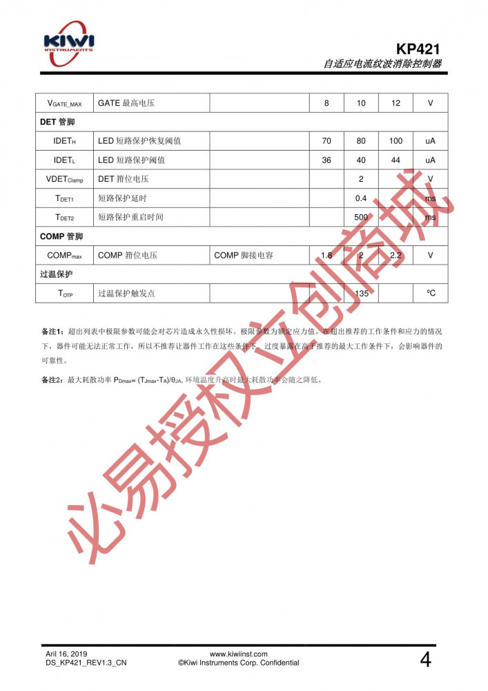 KP421SPA datasheet page 4