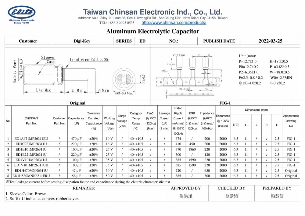 Chinsan ED datasheet page 3