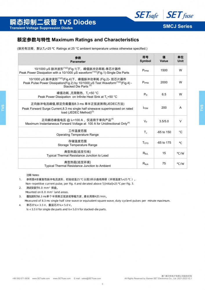 SMCJ Series datasheet page 3