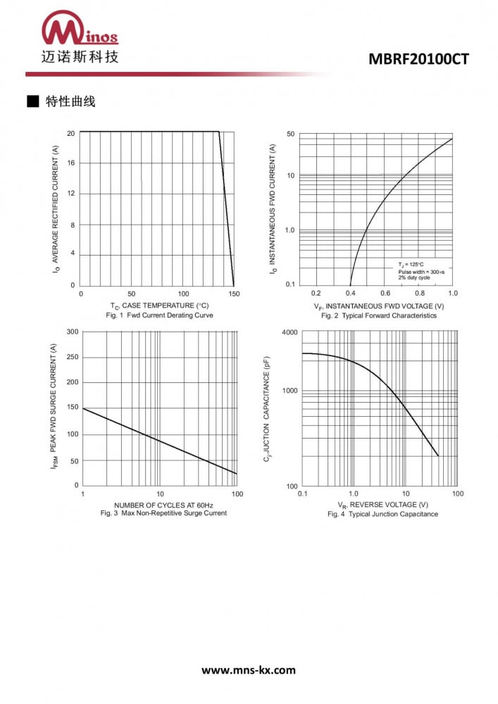 MBRF20100CT datasheet page 2