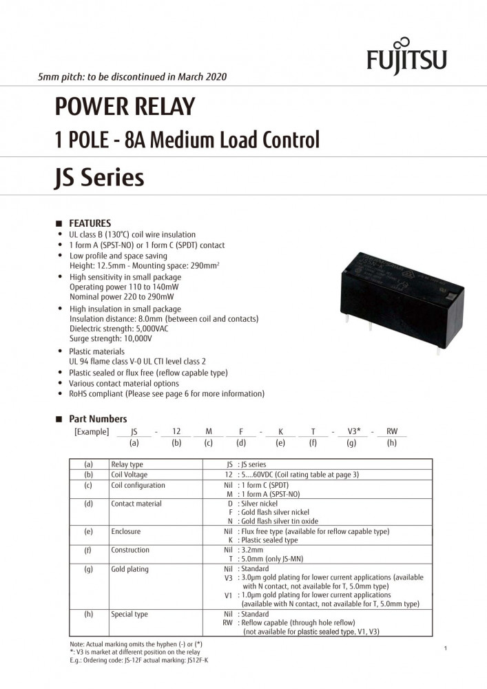 JS Series datasheet page 1