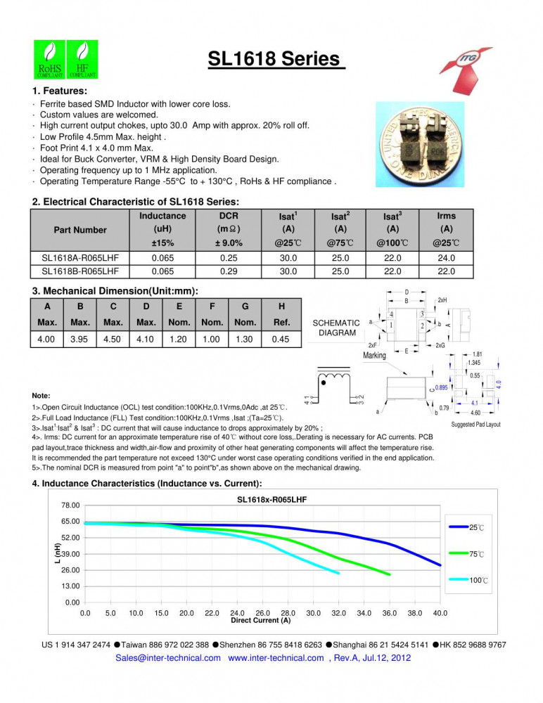 ITG Electronics SL1618 product document image