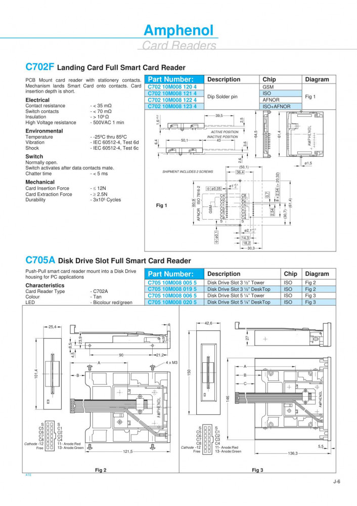 Amphenol C702 series datasheet page 2