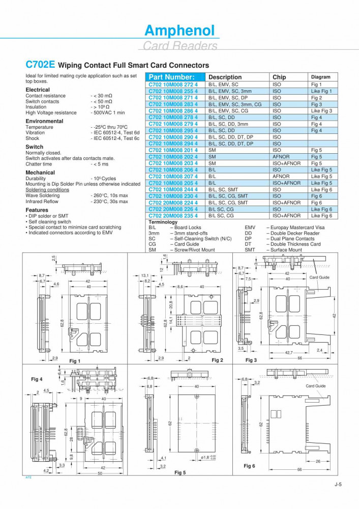 Amphenol C702 series datasheet page 3
