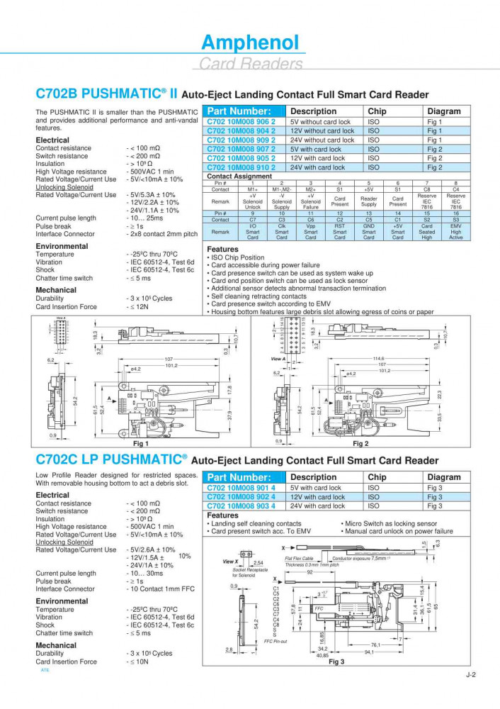 Amphenol C702 series datasheet page 6