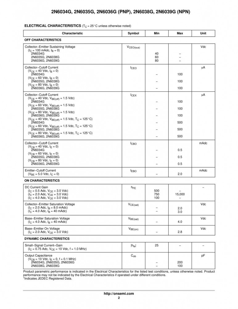 2N6036 datasheet page 2