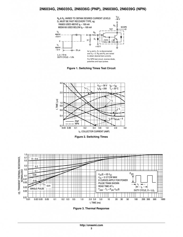 2N6036 datasheet page 3