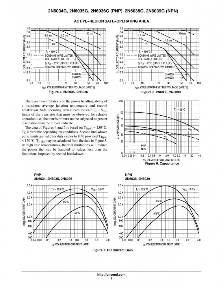 2N6036 datasheet page 4