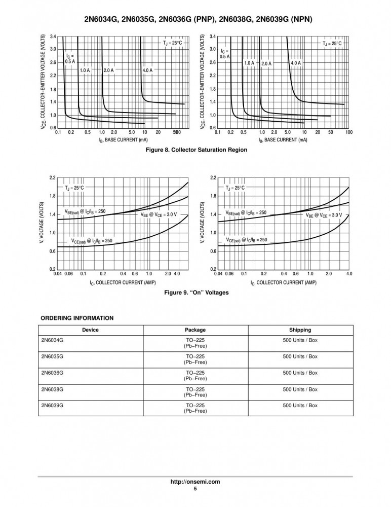 2N6036 datasheet page 5