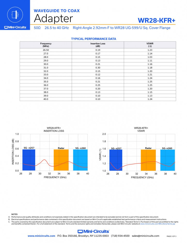 WR28-KFR+ document page 3