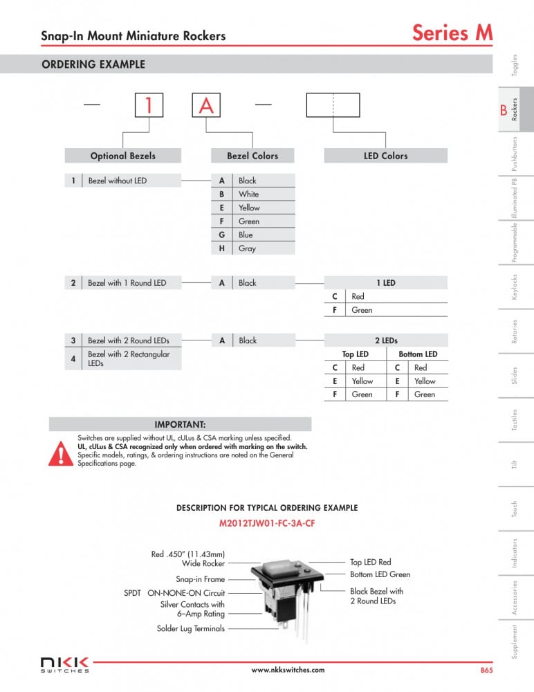 M2012 series technical document, page 4