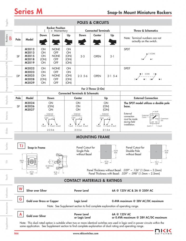 M2012 series technical document, page 5