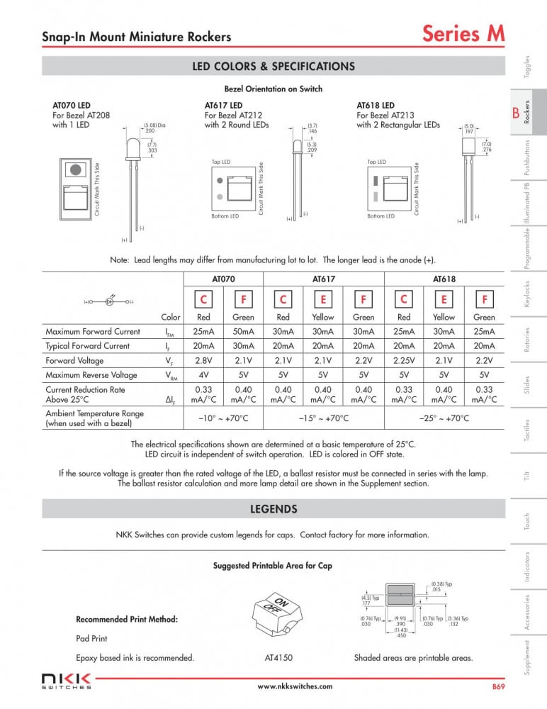 M2012 series technical document, page 8