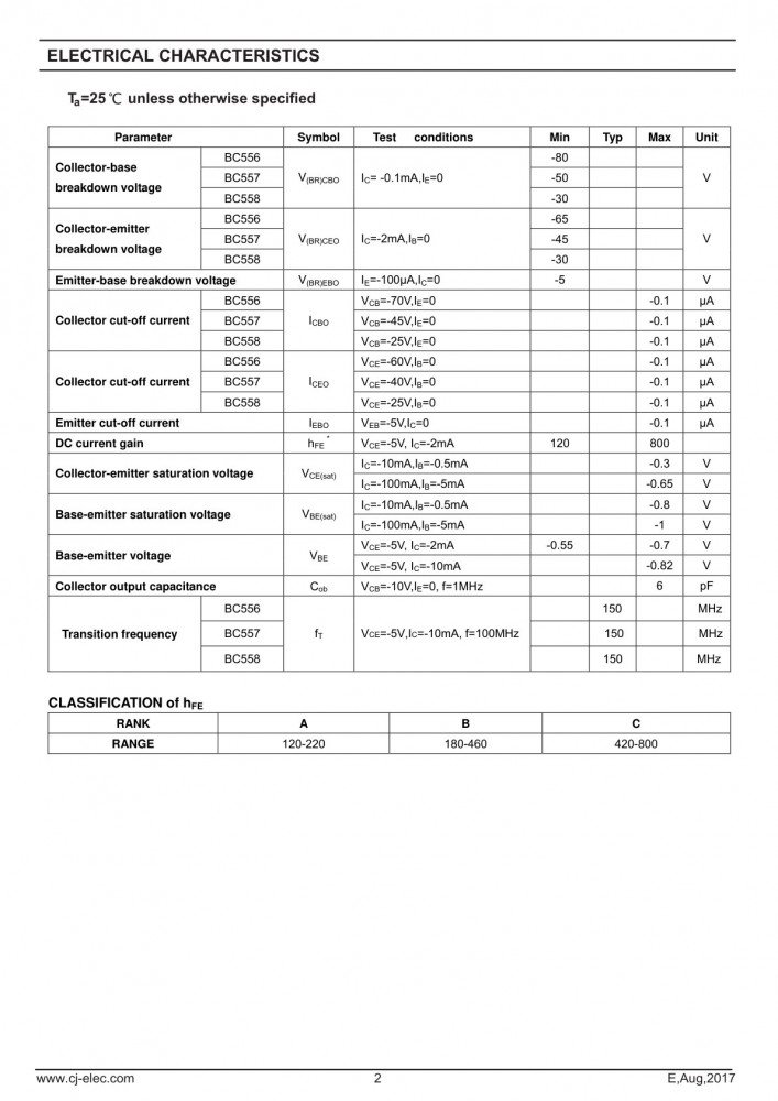 BC557 datasheet page 2
