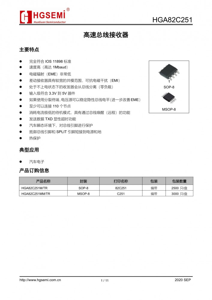 HGA82C251 datasheet page 1