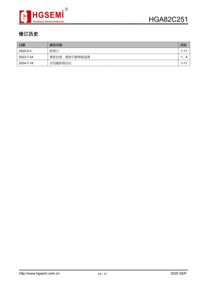HGA82C251 datasheet page 10