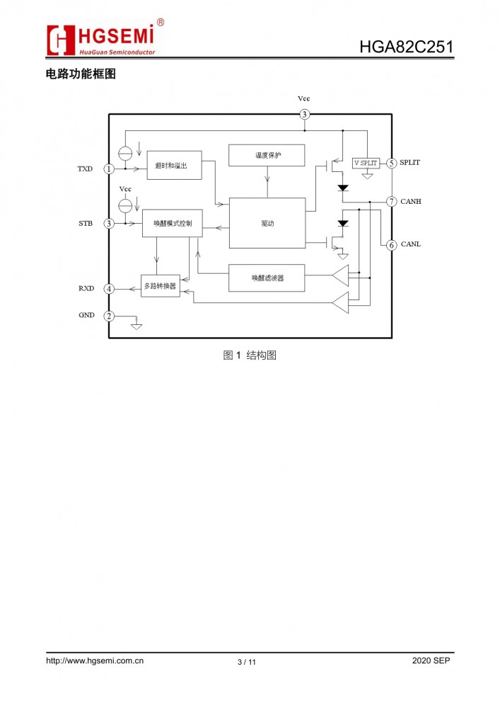 HGA82C251 datasheet page 3